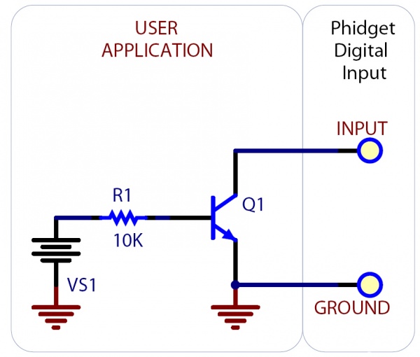 Digital Input Primer Phidgets Legacy Support
