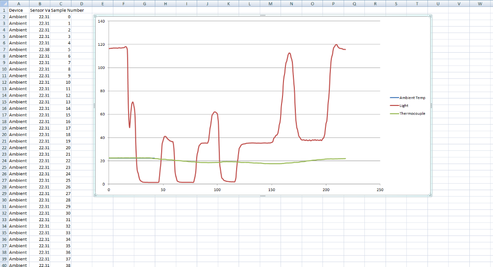 Logging with Multiple Phidgets - Phidgets