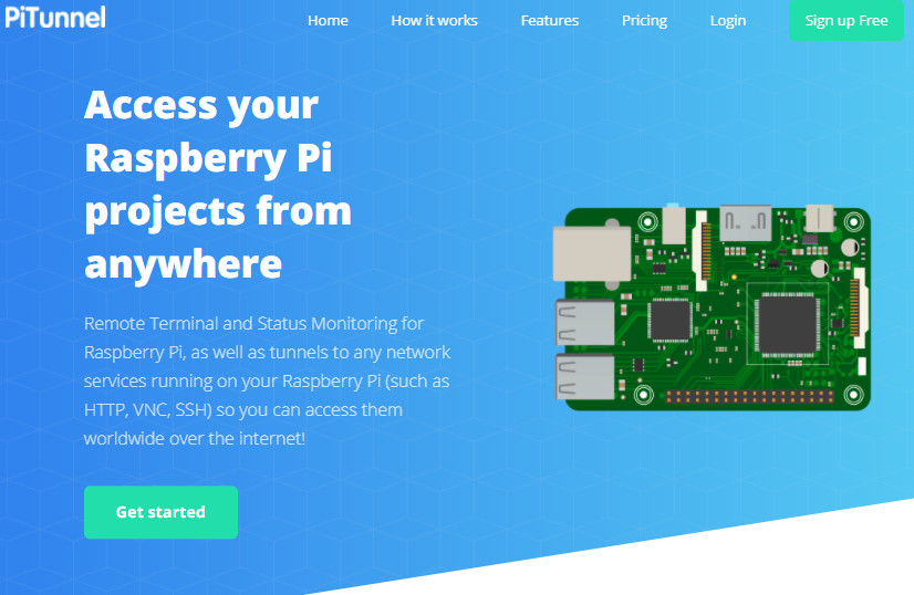 Control Your Phidgets From Anywhere - Phidgets