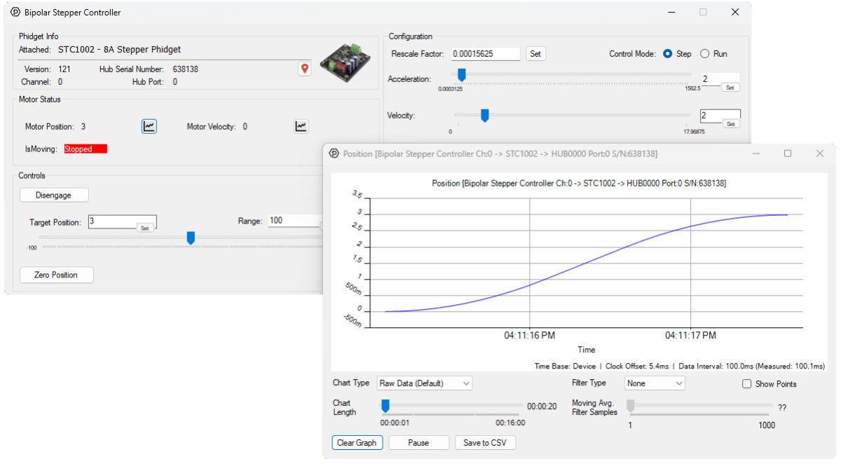 Stepper API Guide - Phidgets Support