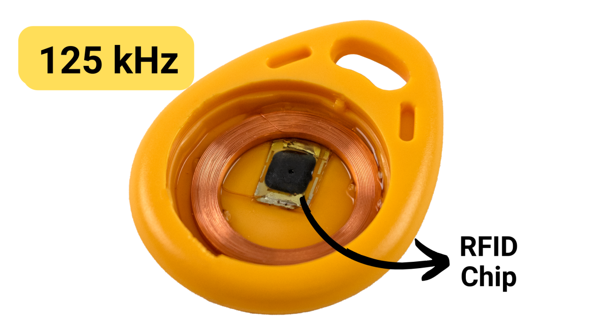 RFID Guide - Phidgets Support