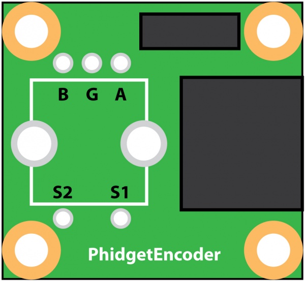 PhidgetEncoder - 1052_0 - Phidgets
