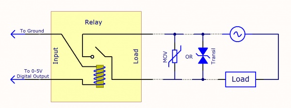 Mechanical Relay Guide - Phidgets Support