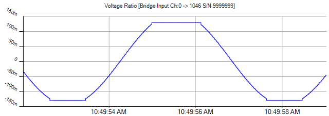 Handling Out Of Range Errors - Phidgets Support