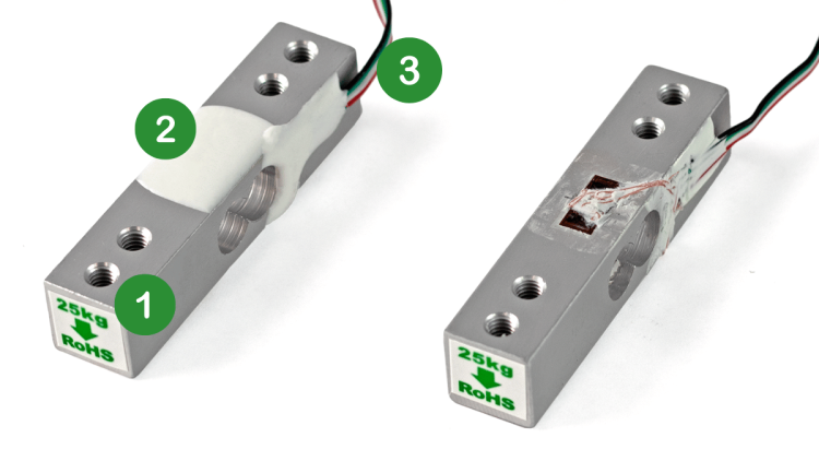 Load Cell Guide - Phidgets Support