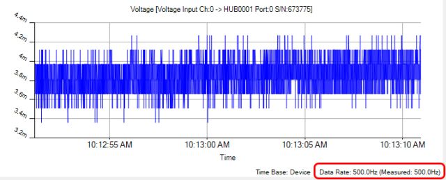 Data Interval/Change Trigger - Phidgets Support