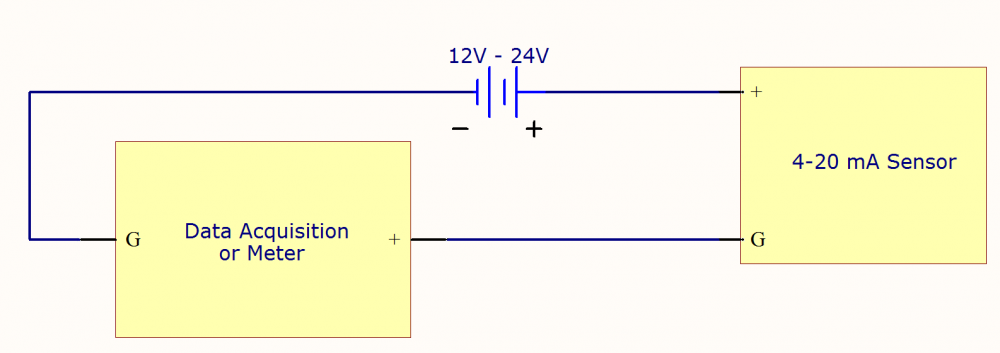 4-20mA Sensor Interface Guide - Phidgets Support
