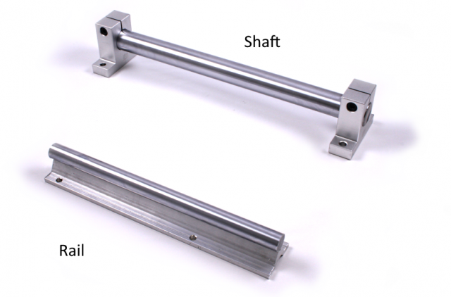 Linear Motion Guide - Phidgets Support