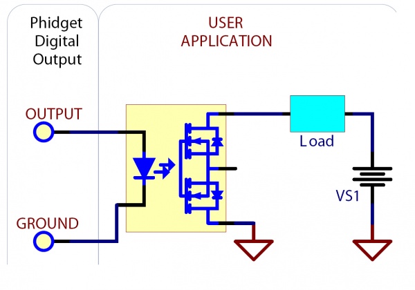 Digital Output Primer - Phidgets Legacy Support