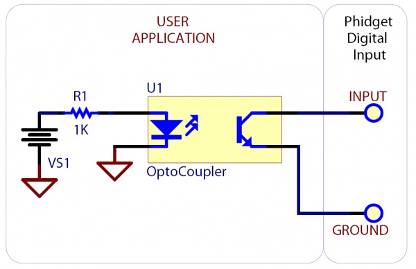 Digital Input Primer - Phidgets Legacy Support